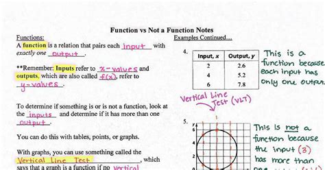 Function Vs Not A Function Notes DocHub