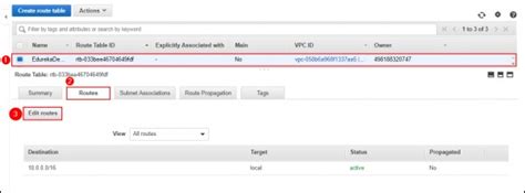 How To Create A Vpc From Scratch In Aws Console Edureka Community