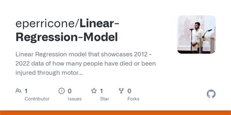 Github Eperriconelinear Regression Model Linear Regression Model That Showcases 2012 2022