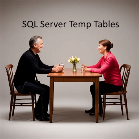 Mastering Sql Server Temp Tables A Comprehensive Guide For All Levels