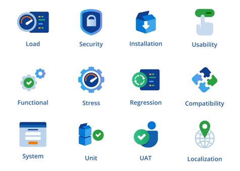 regression testing vector images over 110