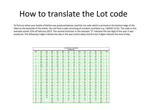 Ppt How To Translate The Lot Code Powerpoint Presentation Free Download Id 2703382