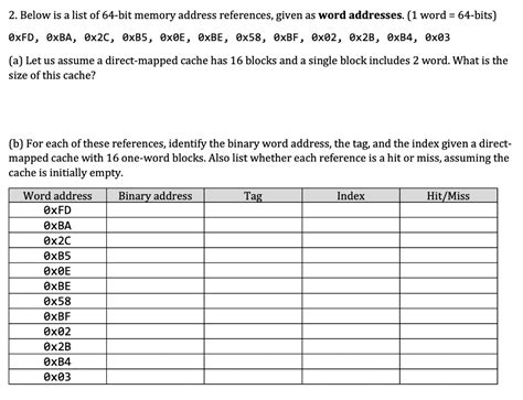Solved 2 Below Is A List Of 64 Bit Memory Address