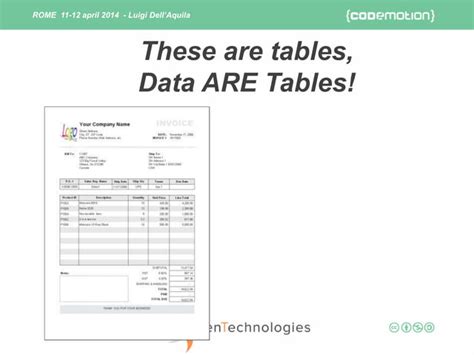 Orientdb A Document Graph Database Ready For The Cloud Dellaquila Ppt
