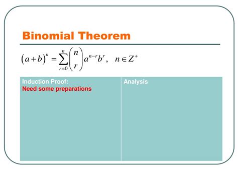 ppt mat 4830 numerical analysis powerpoint presentation free