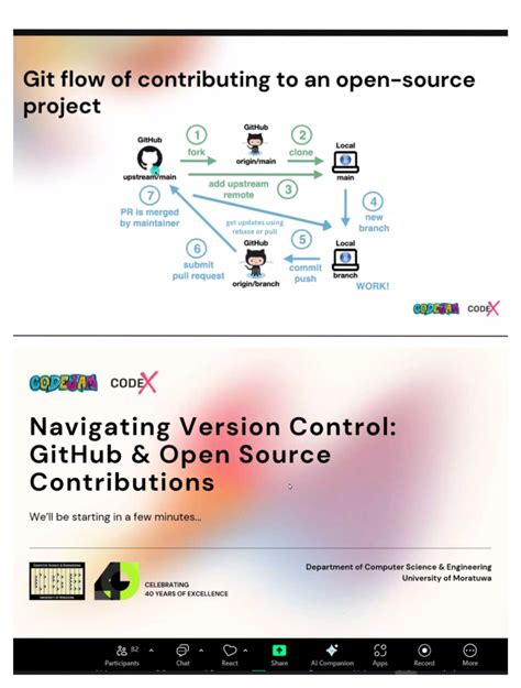 github opensource versioncontrol logarjana palipody