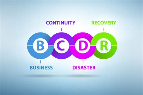 Business Continuity And Disaster Recovery Services Collegeville Bcdr Plan