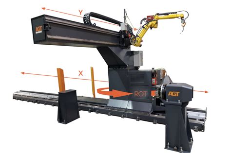Robotic Welding For Medium To Large Parts Blok Heavy By Agt Agt Robotics
