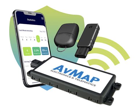 Avmap Telematics Motorcycles