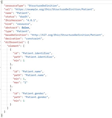 fhir for developers part 2 more on fhir specification resources… by