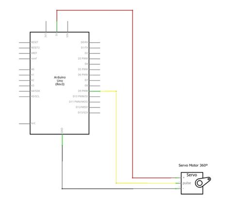 Servo Motor Arduino Projeto De Rotação Contínua Blog Usinainfo