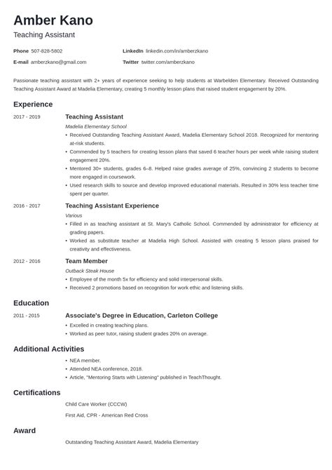Teaching Assistant Ta Cv—template Examples Tips