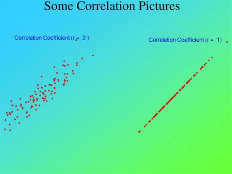 Ppt Chapter 5 Summarizing Bivariate Data Powerpoint Presentation