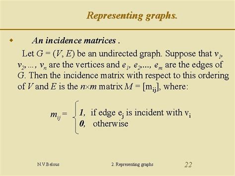 Discrete Mathematics The Basic Concepts Of The Graph
