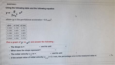 solved question 3 using the following table and the