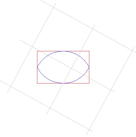 User Defined Coordinate Systems Ucs Appsincadd