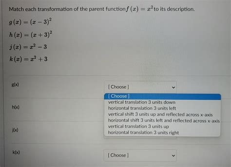 Solved Match Each Transformation Of The Parent Function Chegg Com
