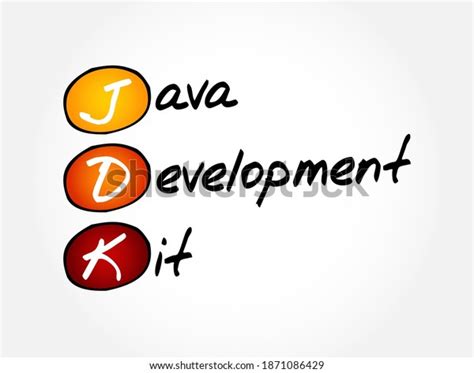 Jdk Java Development Kit Acronym Technology Stock Vector Royalty Free 1871086429 Shutterstock