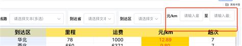 Bug 数值区间组件没有横向居中，当上下距离设置较小有一半的搜索框显示不出 · Issue 4969 · Dataease