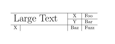 tables top alignment in multirow multicolumn tex latex stack