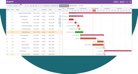 Project Management Complex Project Management Made Simple