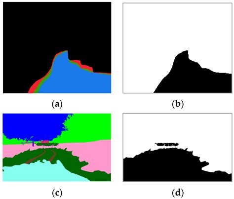 Enhancing Autonomous Visual Perception In Challenging Environments Bilateral Models With Vision