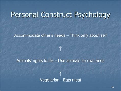 Ppt Using Personal Construct Methods In Reflective Practice Viv Burr And Nigel King Powerpoint