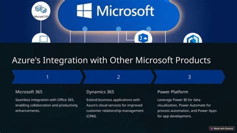 Microsoft-Azure (1).pptx.cloud computing | PPT