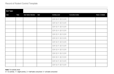 Template For Recording Rodent Control Grcready