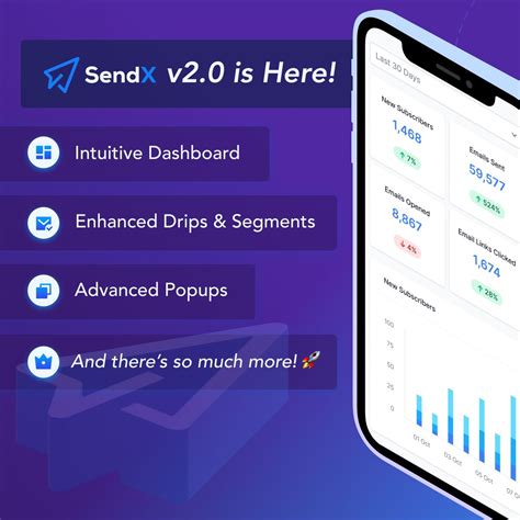 Sendx On Linkedin 🎉 Sendx V2 0 Is Here 🚀 We Re Excited To Announce