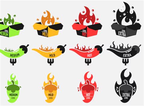 Efek Pedas Pada Ambeien Fakta Dan Cara Mengatasinya