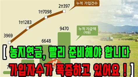 서둘러야 합니다 농지연금 가입자수 폭증 60만원으로 생활하는 충격적인 노후대비 그 방법은 국민연금 고갈