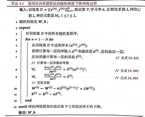 论文 算法 伪代码 2（实例）伪代码案例 Csdn博客