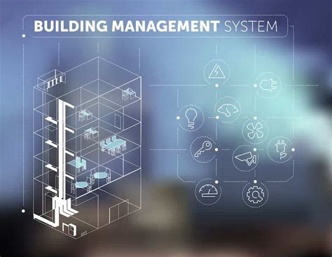 The Benefits Of Building Automation Titan Products