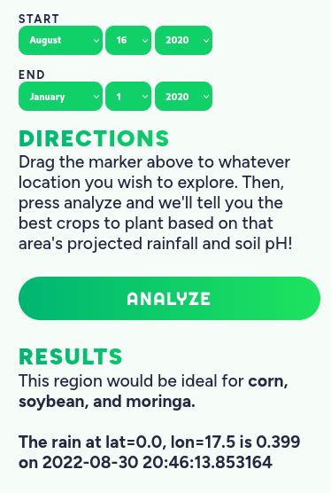 GitHub TerryTong Git Asdi Global Hackathon