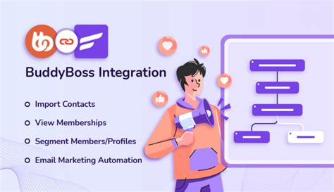 buddyboss integration fluentcrm
