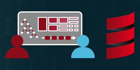 Decode The Coding Interview In Scala Real World Examples Ai Powered Course