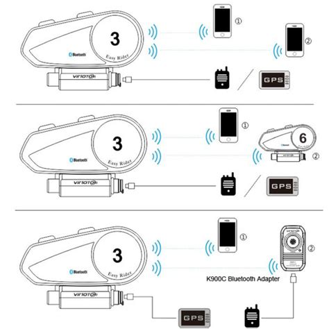 Vimoto V3 Bluetooth Radio Headset Multifunctional Gps 2 Way Motorcycle Helmet Gearvita