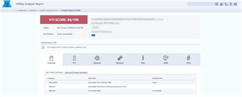 Vmray Analyzer 22 Effortless Malware Analysis For Incident Response