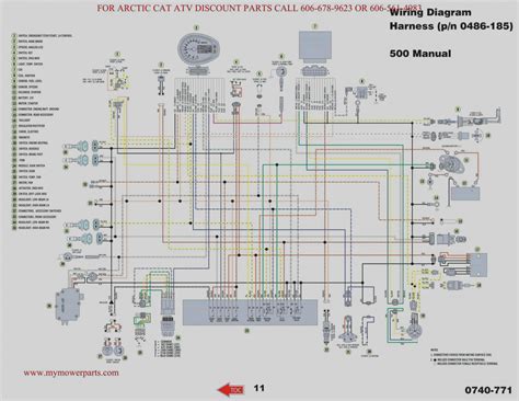 2011 Polaris Rzr 800 Wiring Diagram Collection Wiring Diagram Sample