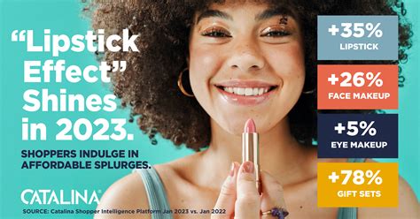 Makeup Advertisement