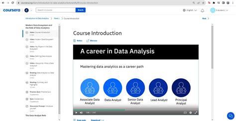 Review Of Courseras Ibm Data Analytics With Excel And R Professional