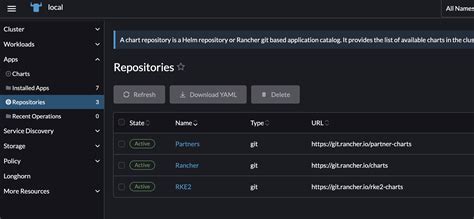Only Fetch All Data For All Helm Chart App Versions Across All Catalogs When Refresh Button Is