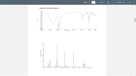 Solved Identify The Structure Of The Unkown Compound Using