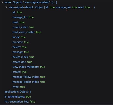 Elastic Detections Permissions Issues Elastic Security Discuss The Elastic Stack