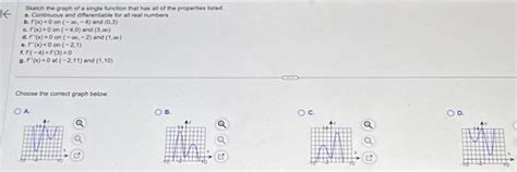 Solved K Sketch The Graph Of A Single Function That Has All Chegg