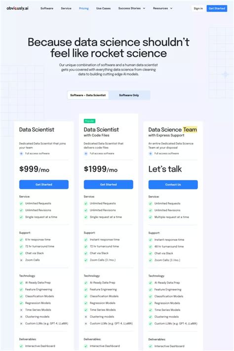 Data Science Without Code Obviously Ai On Landbook Get Inspired By