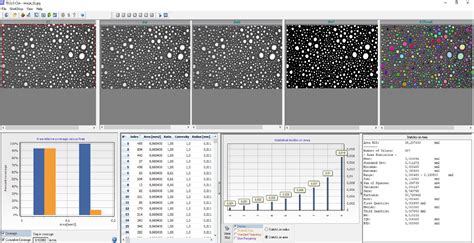 Foam Stability Analyzer Allowing You To Measure Foam Stability And Foam Bubble Particle Size