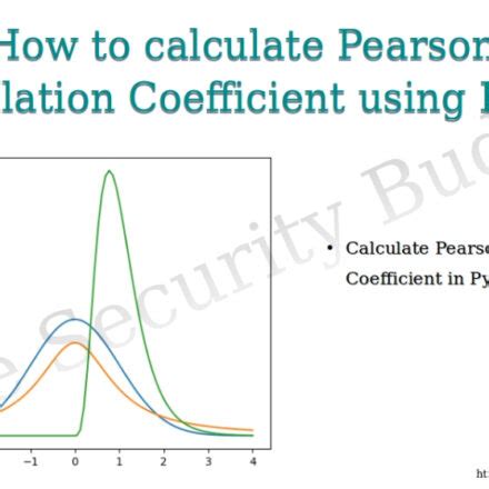 How To Calculate Correlation Matrix Using Python The Security Buddy
