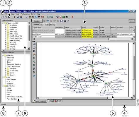 Cisco MDS Family Fabric Manager Quick Configuration Guide Fabric Manager Client Cisco